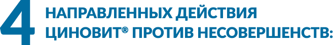 Циновит от угрей, прыщей и черных точек