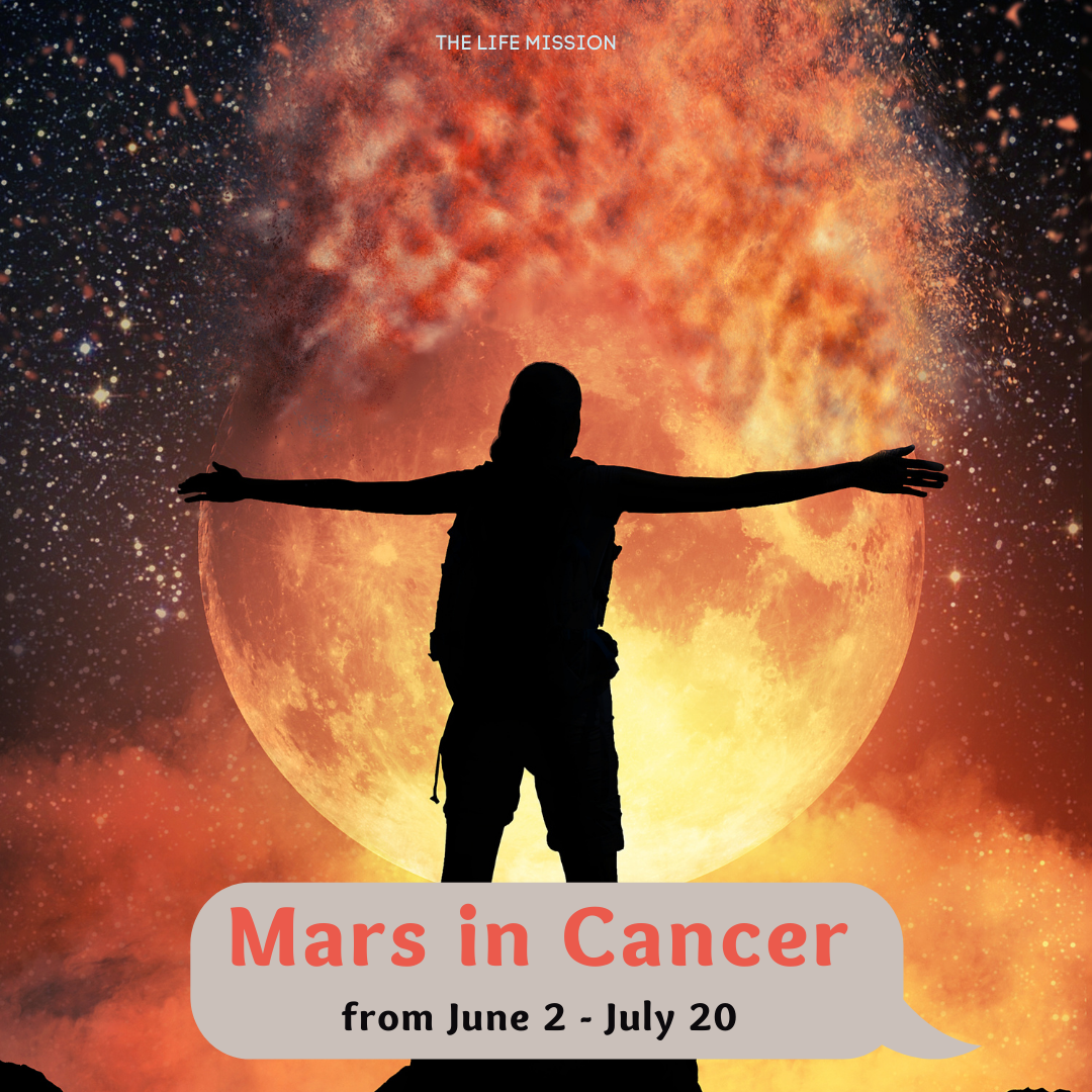 Transit: Mars in Cancer - Alina B