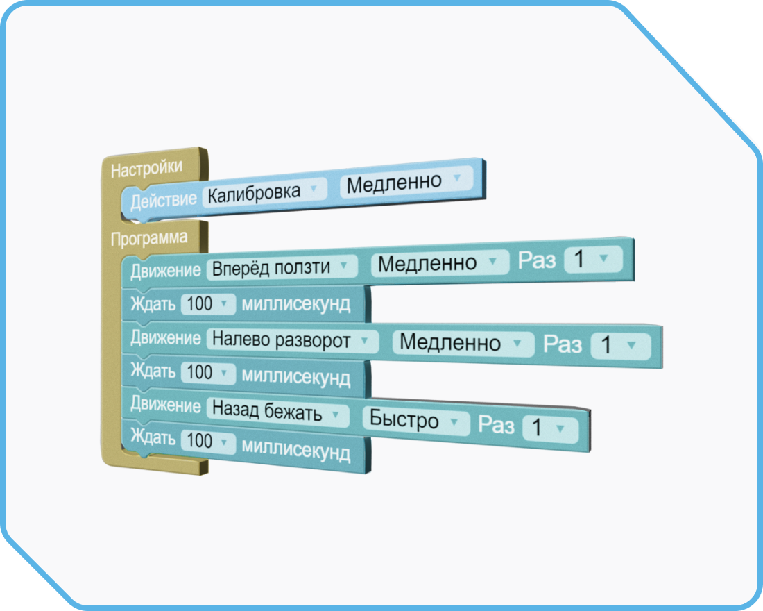 Блог Enjoy Robotics | интересные и практичные статьи Enjoy Wiki