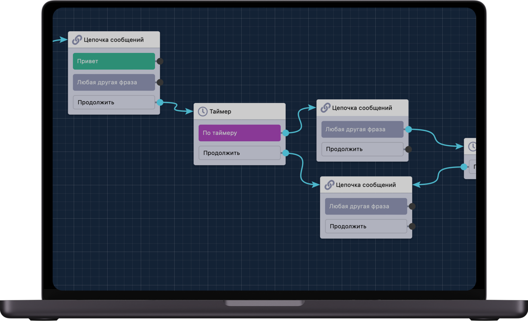 Конструктор чат-ботов и MiniApp LEADTEX