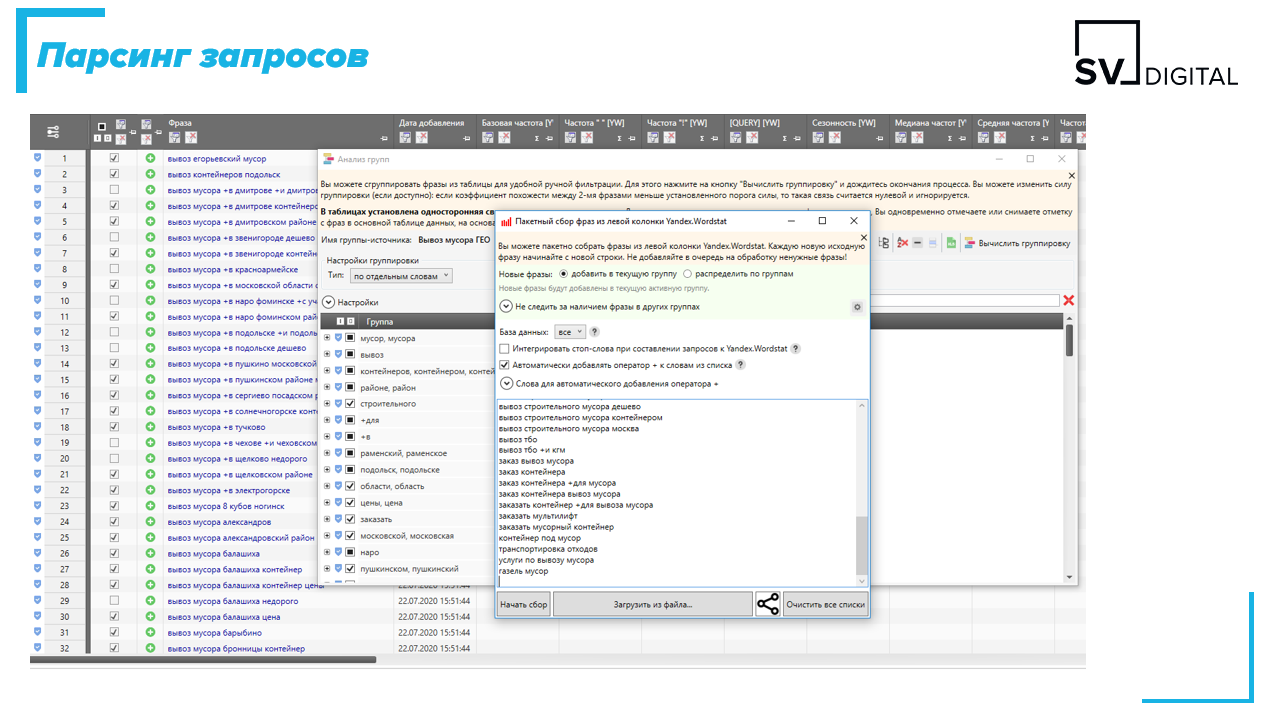 Настройка контекстной рекламы под ключ