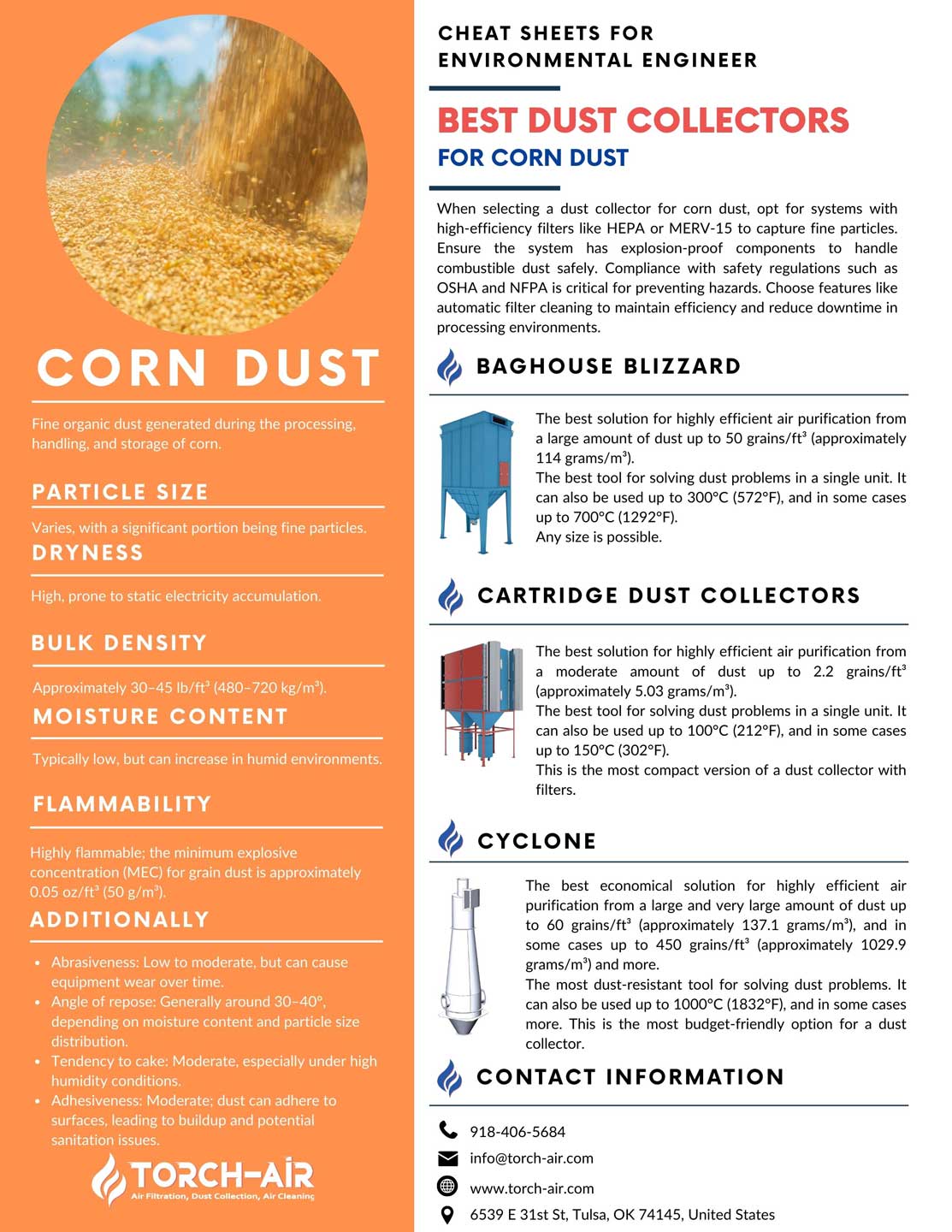 Bin Vent vs Baghouse: How They Work, Differences & Maintenance