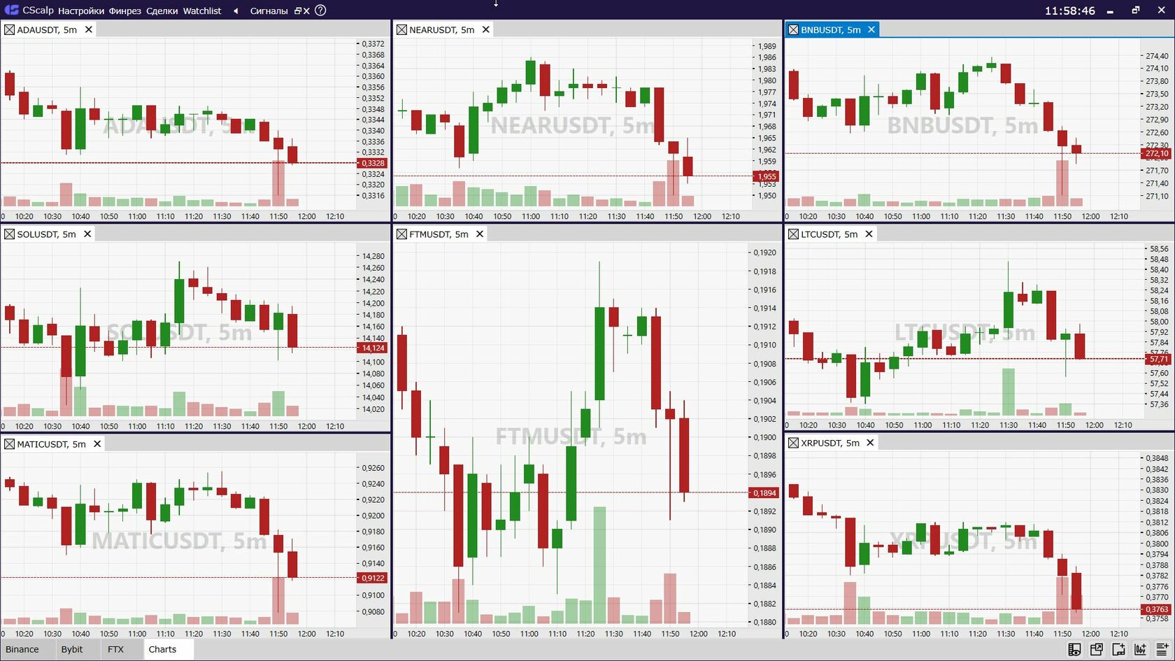 Обзор‌ ‌на‌ ‌бесплатный‌ ‌терминал‌ ‌для‌ ‌скальпинга‌ ‌CScalp‌