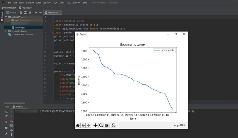 Курс по Яндекс Метрике, Yandex Tag Manager, API Метрики, Yandex DataLens (2025)
