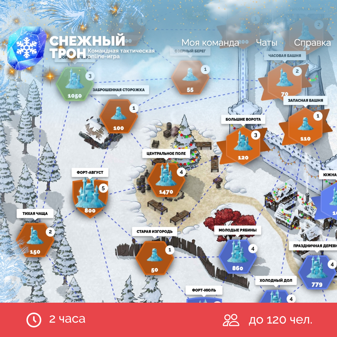 НАРРАТИВ-КОРПОРАТИВ — игры-тимбилдинги для развлечения и сплочения ...