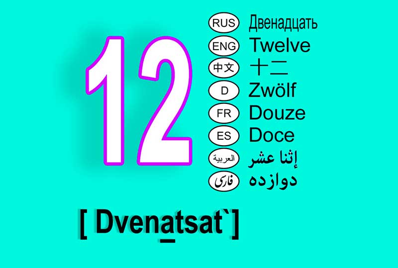 Numbers in Russian from ten to nineteen 10 - 19 | Learn Russian | In ...
