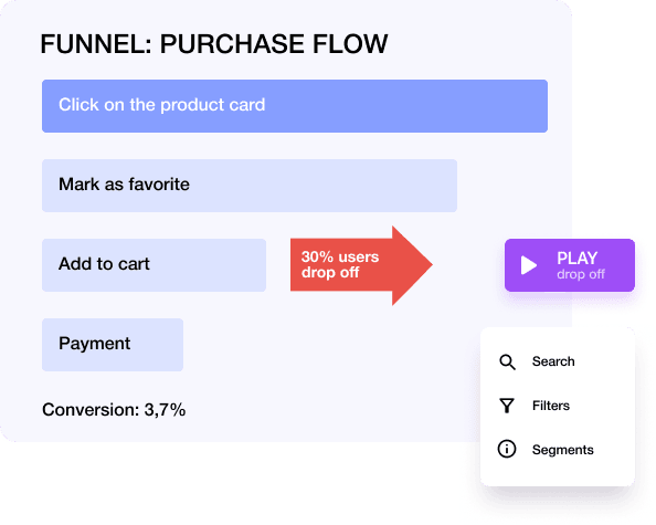 UserX Analytics for mobile apps