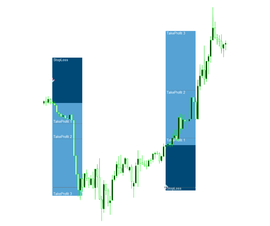 Forex Viking — the Main Page 2026