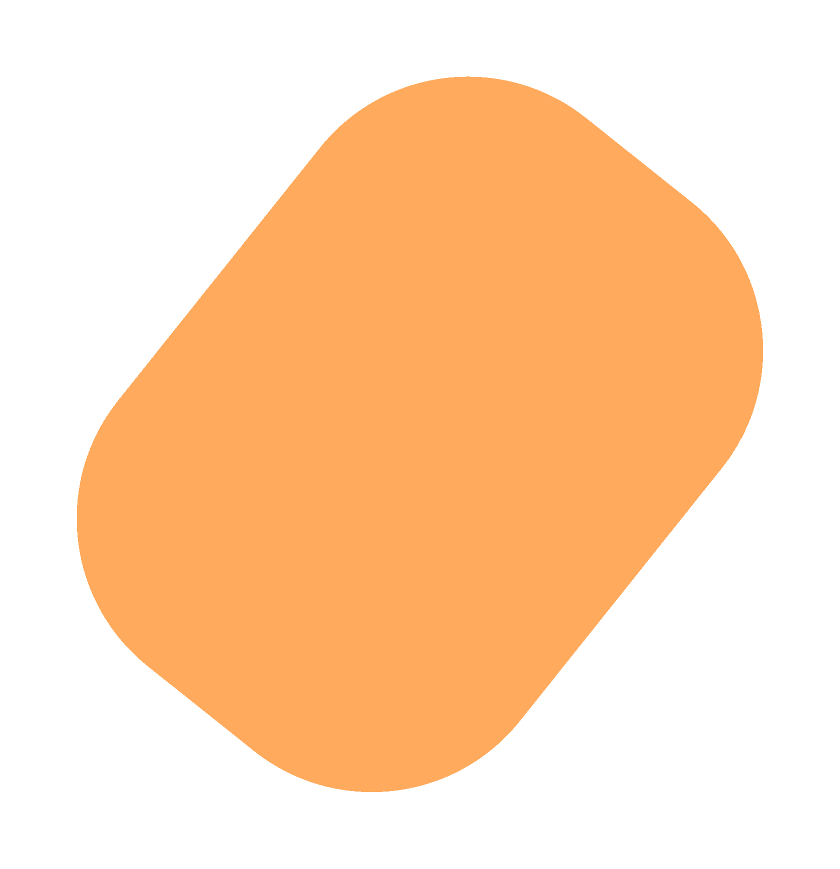 Likerro - бесплатные знакомства и чат