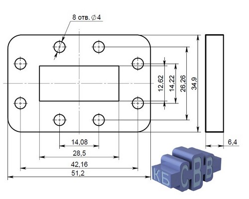 Размеры волноводных фланцев по стандарту IEC