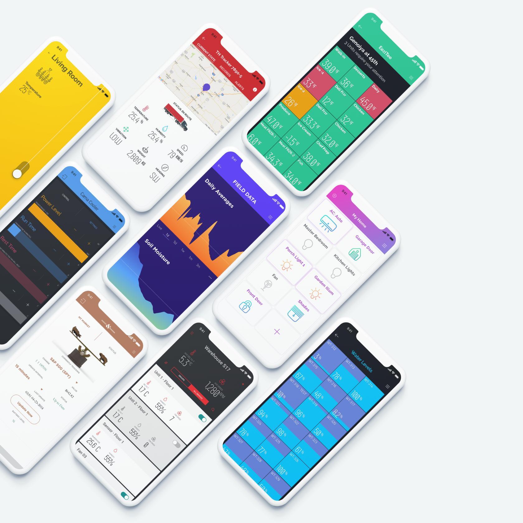 Blynk IoT platform: for businesses and developers