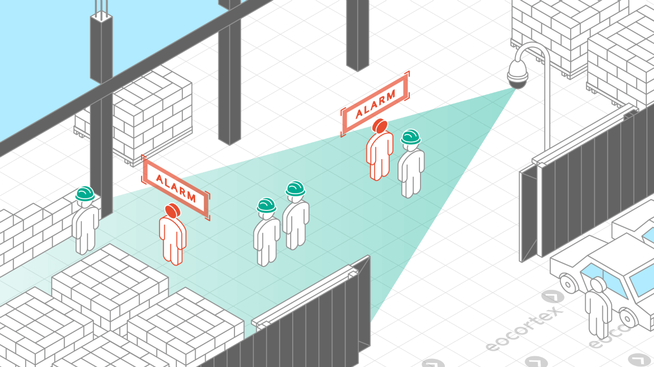 Hard Hats Detection - Eocortex Video Analytics
