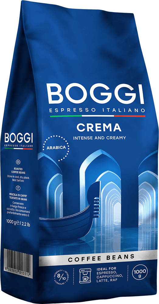 BOGGI