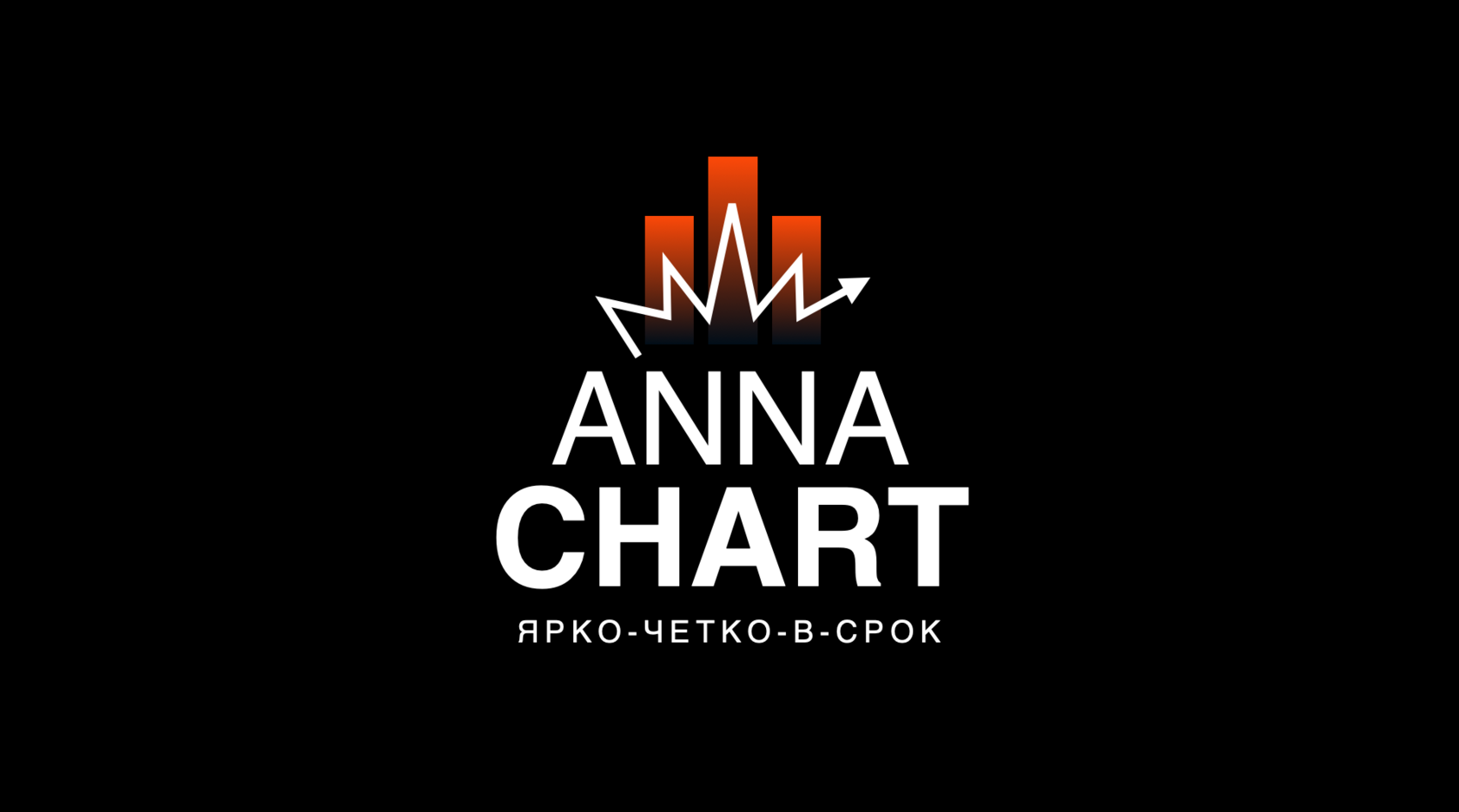 Anna Chart
