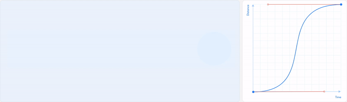 Advanced Easing Settings In Tilda's Step-by-Step Animation