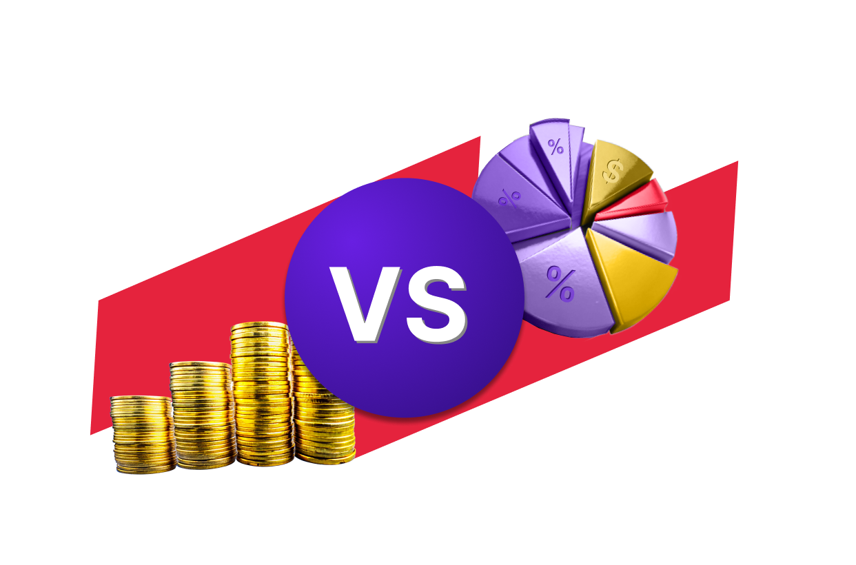 Markup vs Margin - What's the Difference? | Priceva