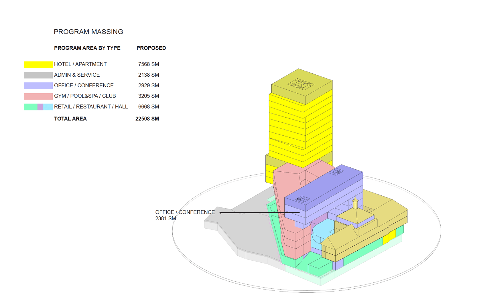 Palas Center Complex