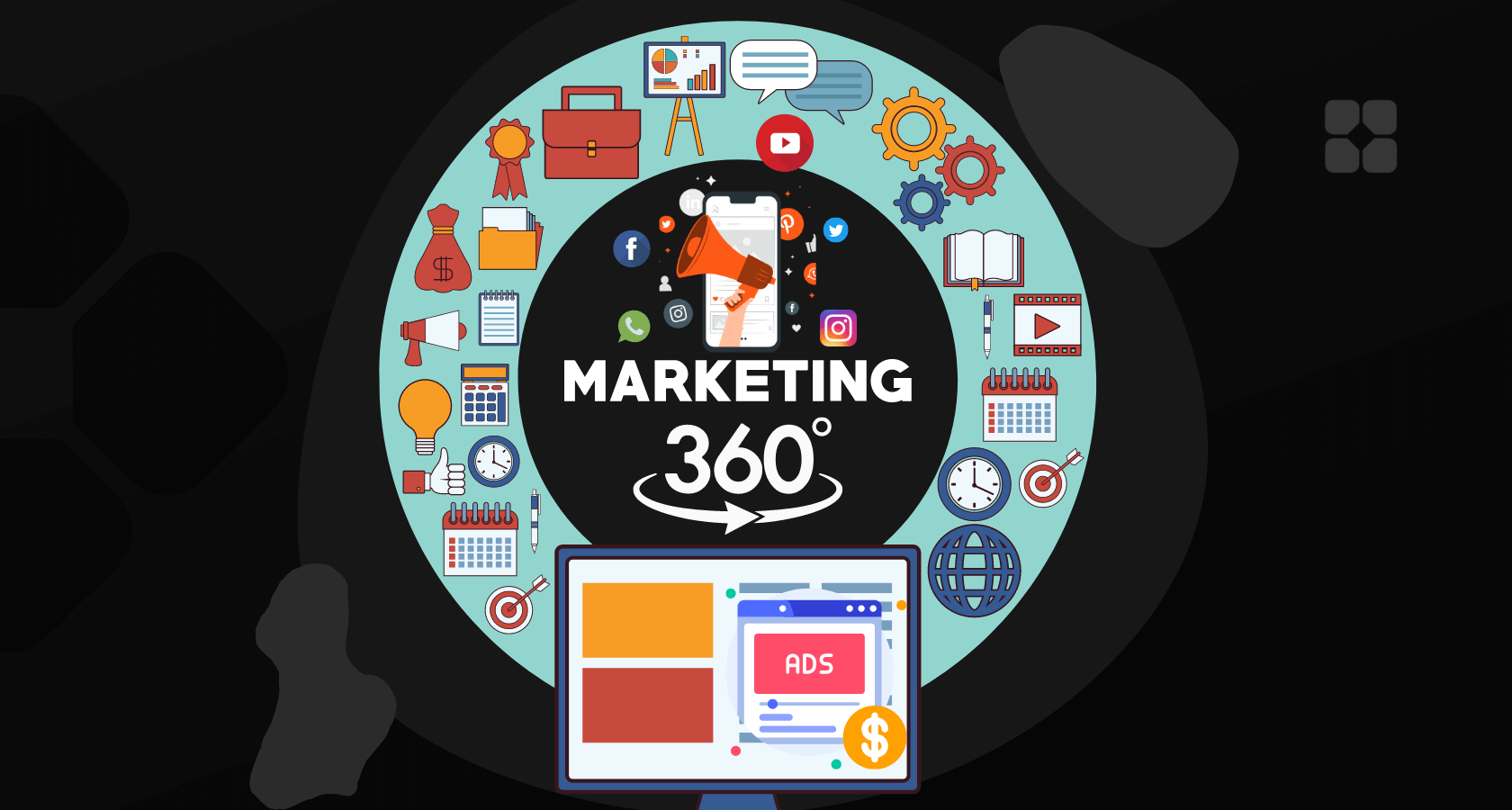 Por que o Marketing 360 se tornou necessário em 2023?
