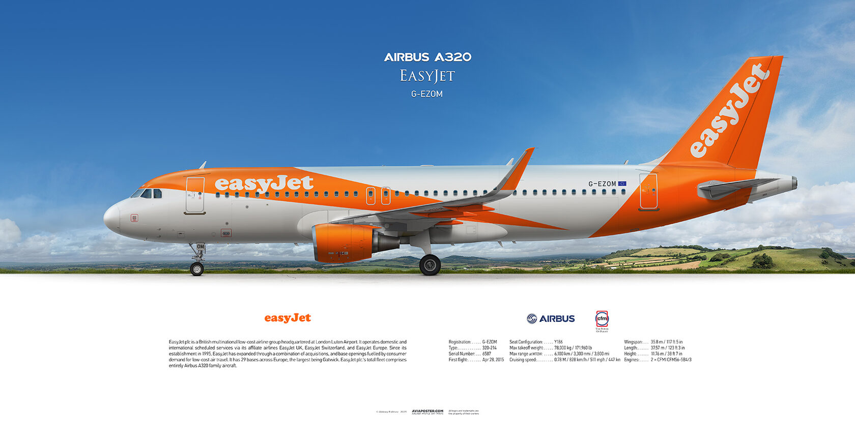 Fine Airliner Profile At Prints | Civil Aviation Posters | Aviaposter