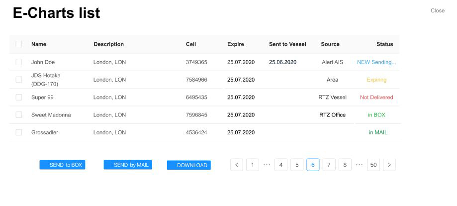 What does it mean “pay as you sail” for shipping companies?