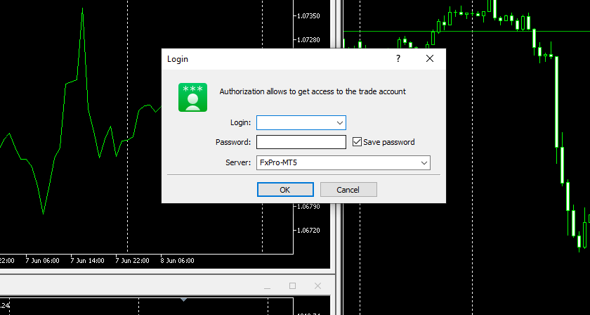 FxPro Login in South Africa: Start Forex Trading in 2025
