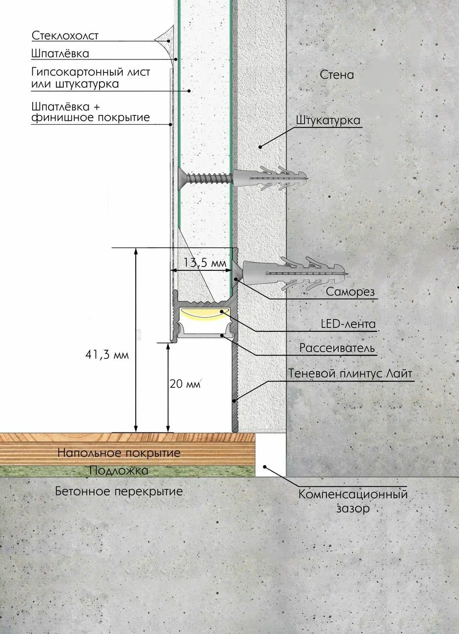 Теневой плинтус LACONISTIQ
