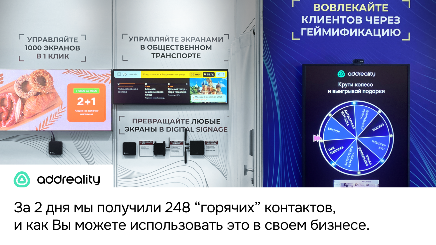 За 2 дня мы получили 248 “горячих” контактов, и как Вы можете использовать это в своем бизнесе.