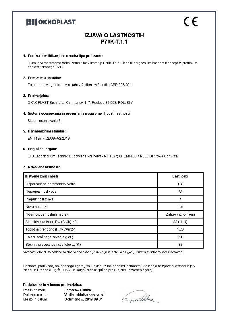 TIP-TOP - certifikati