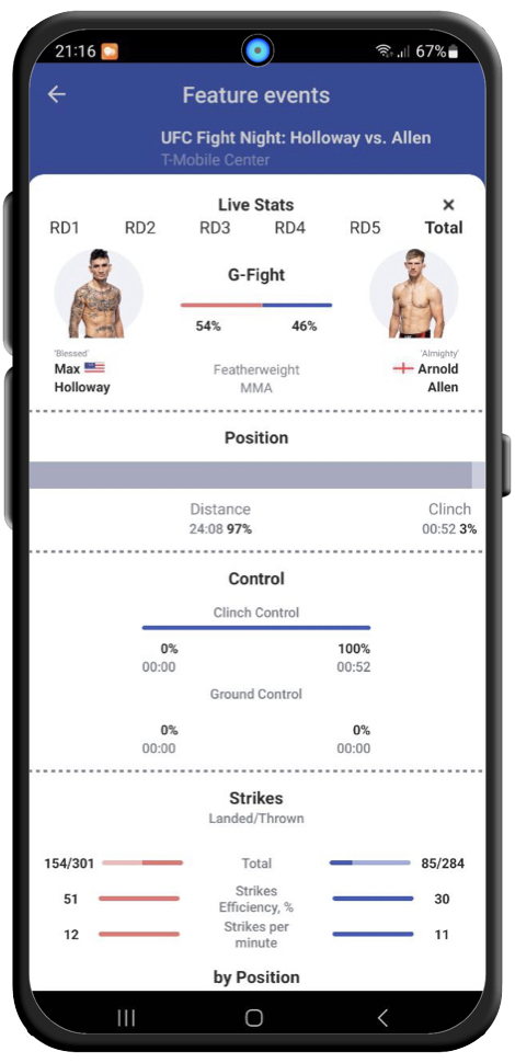 Stats Fight - MMA Picks & Score App