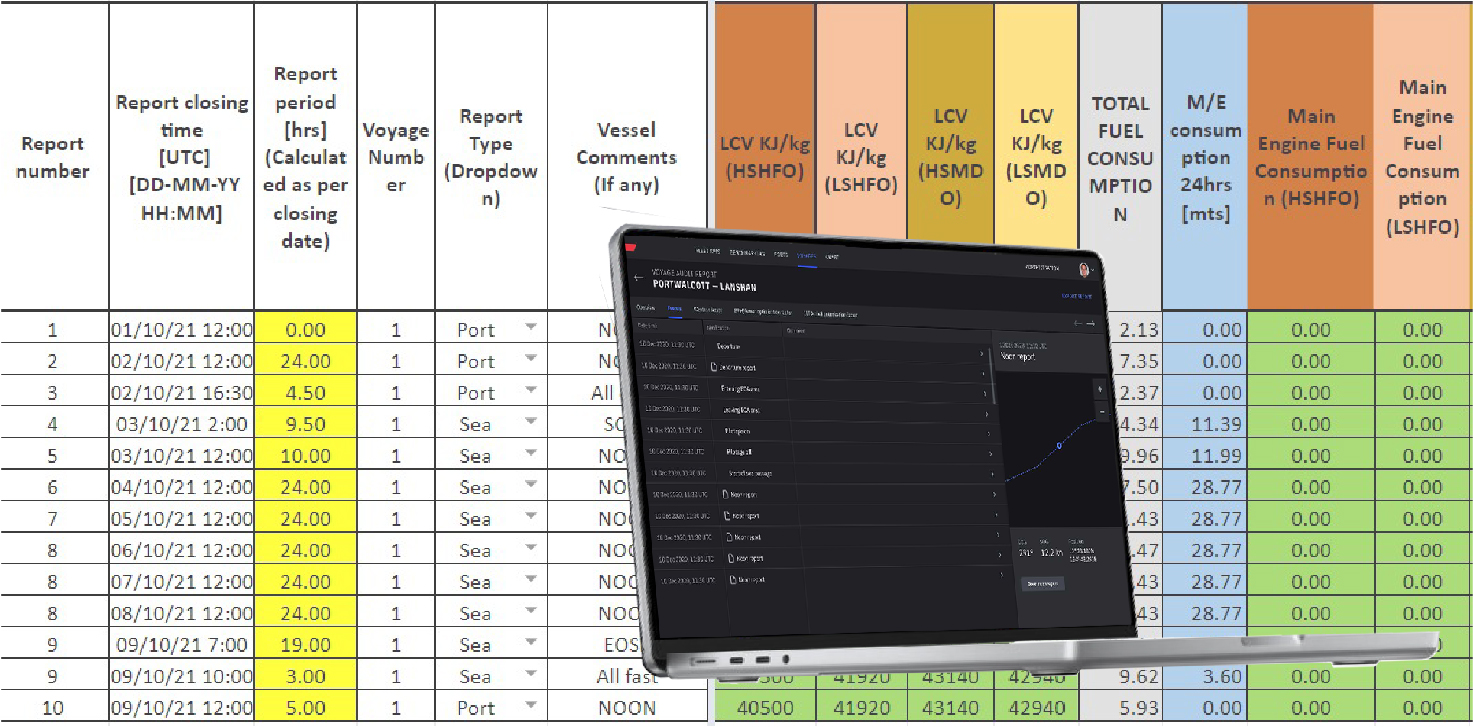 Ship Energy Efficiency Management Plan (SEEMP)