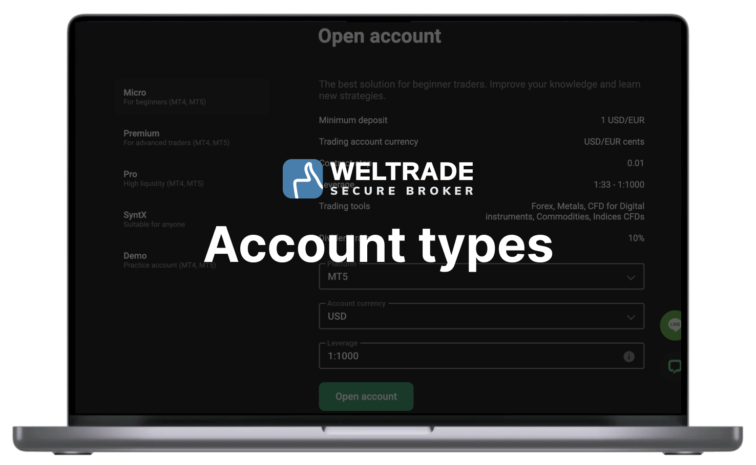 Weltrade Types of Accounts: Micro, Premium, Pro | Account Types Explained