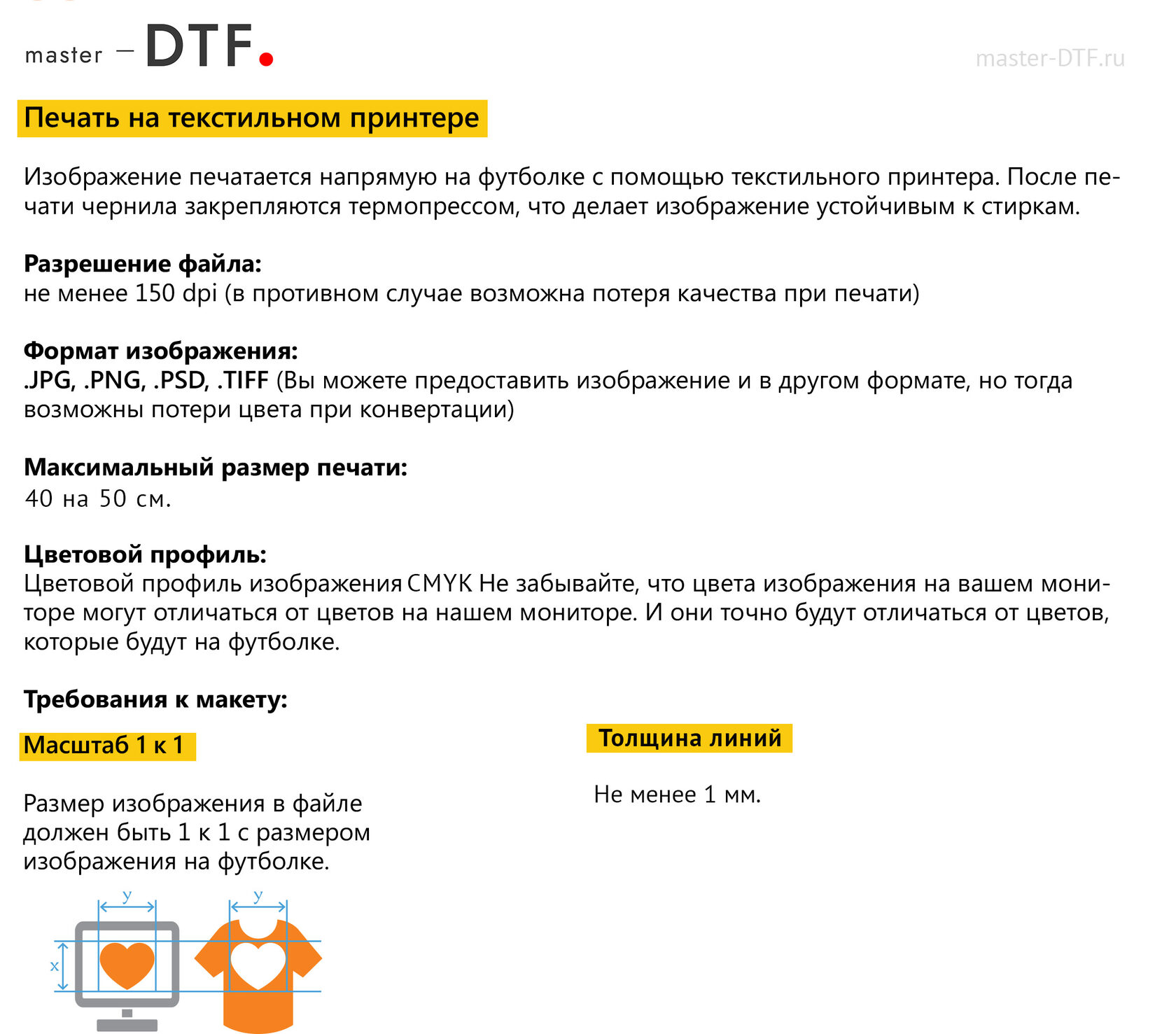 Футболки и одежда с принтами на заказ | Печать на футболках | Сувениры и подарки | master-DTF.ru