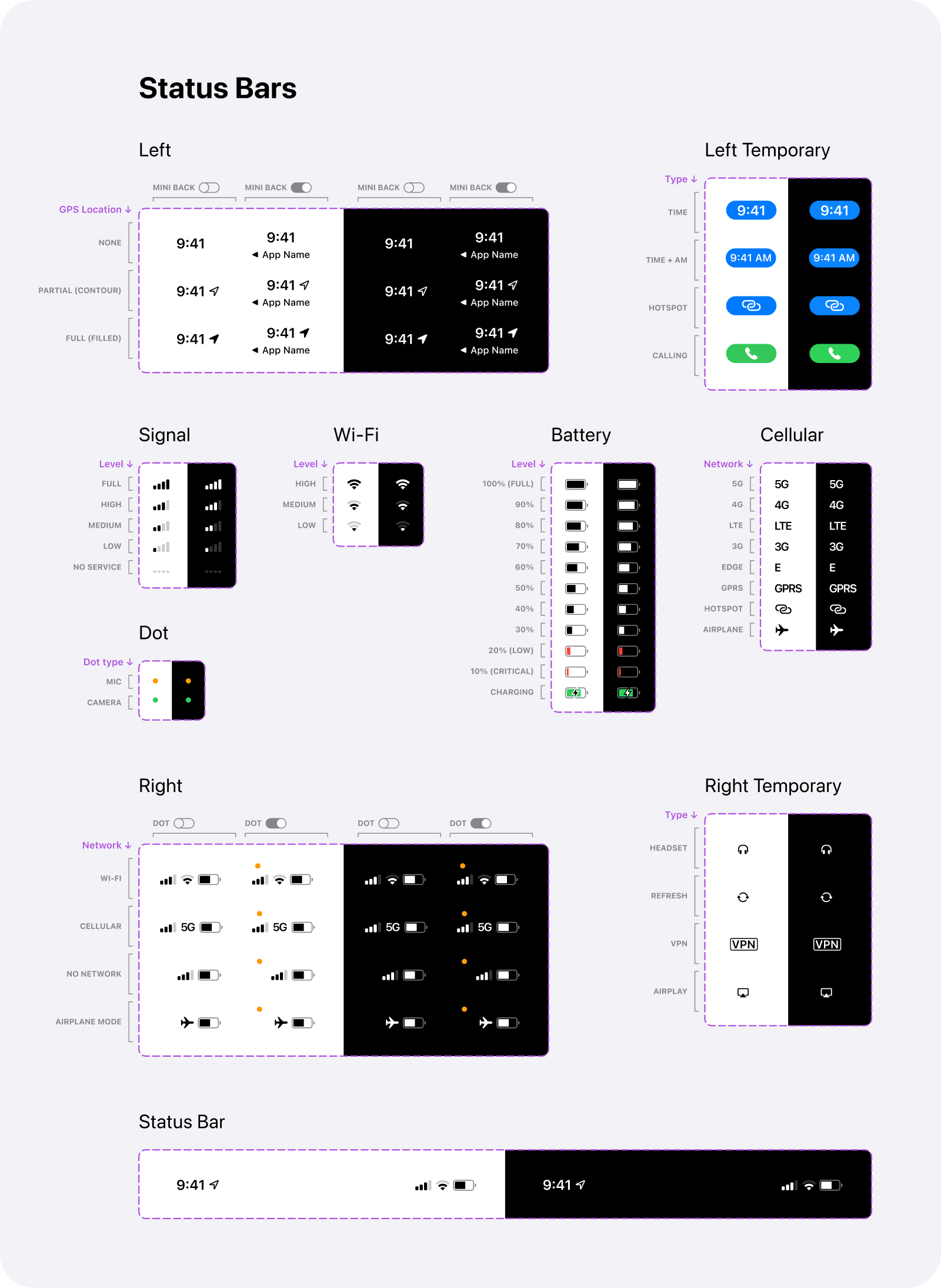 Full iOS UI Kit — Figma design system for mobile apps