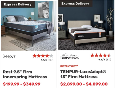 Odd-even Pricing: Definition, Strategy & Examples | Priceva