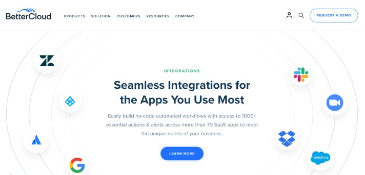 Understanding SaaS Operations: Why They Matter for Your Business