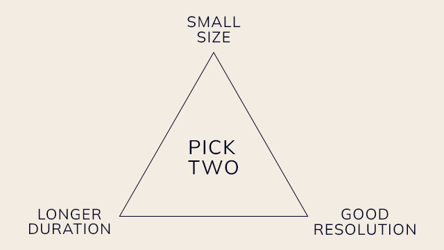 How to Add a GIF to an Email + 14 Creative Examples