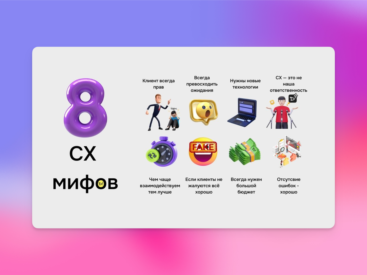 8 мифов, из-за которых ты и твоя команда теряете клиентов: как каждый сотрудник влияет на успех 💥