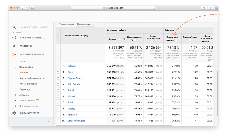 Увеличение конверсии лендинга с помощью скрипта Simple Metrics