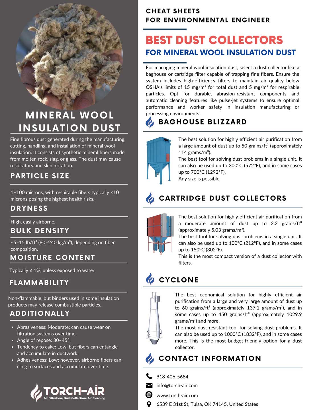 🌍 Environmental Engineering Cheat Sheets – Quick Reference & Tips