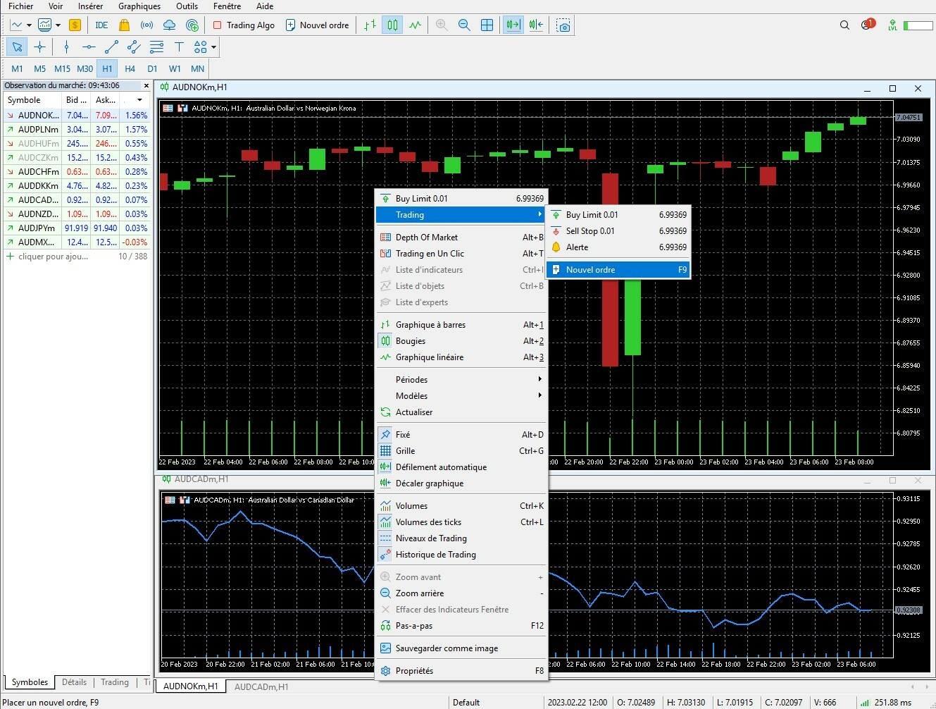 Téléchargez Exness MT5 pour PC et Mobile - Tradez et Gagnez avec ...