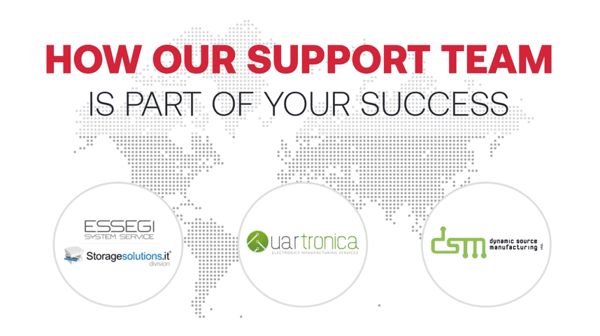 Series 2 – Gain insight into how our clients and partners feel about ...