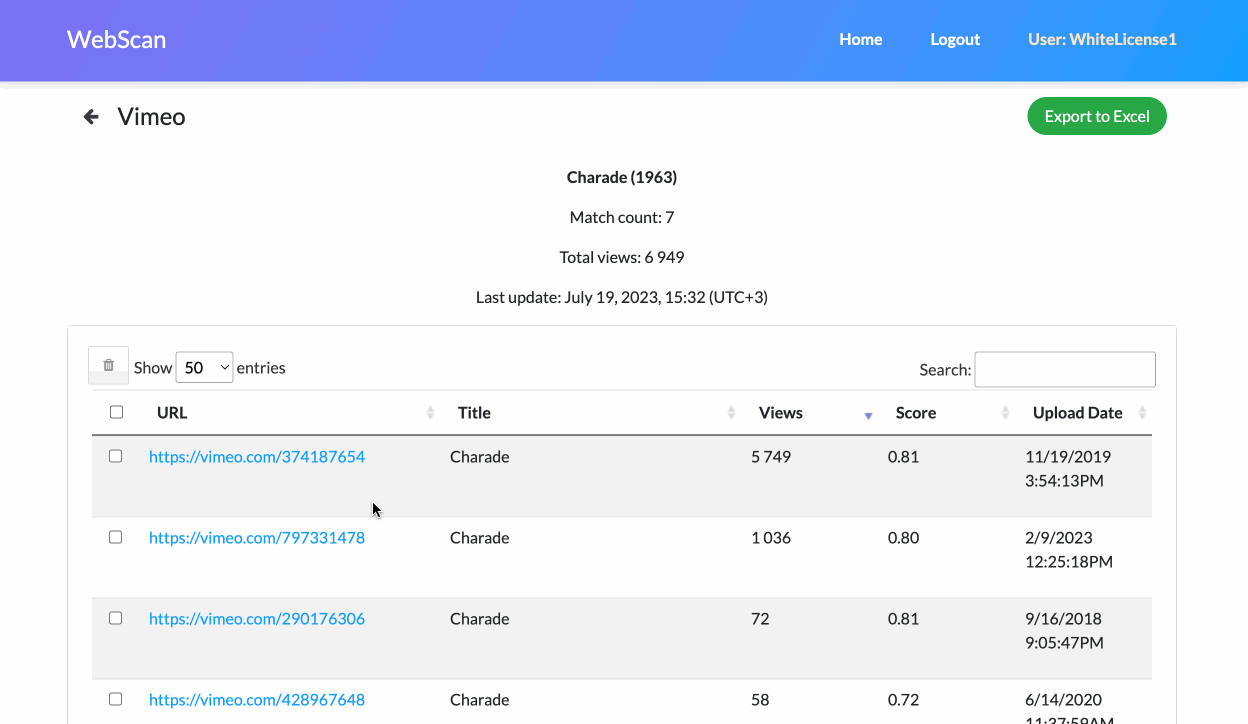 Protection for rightsholders against video content piracy | WebScan by ...