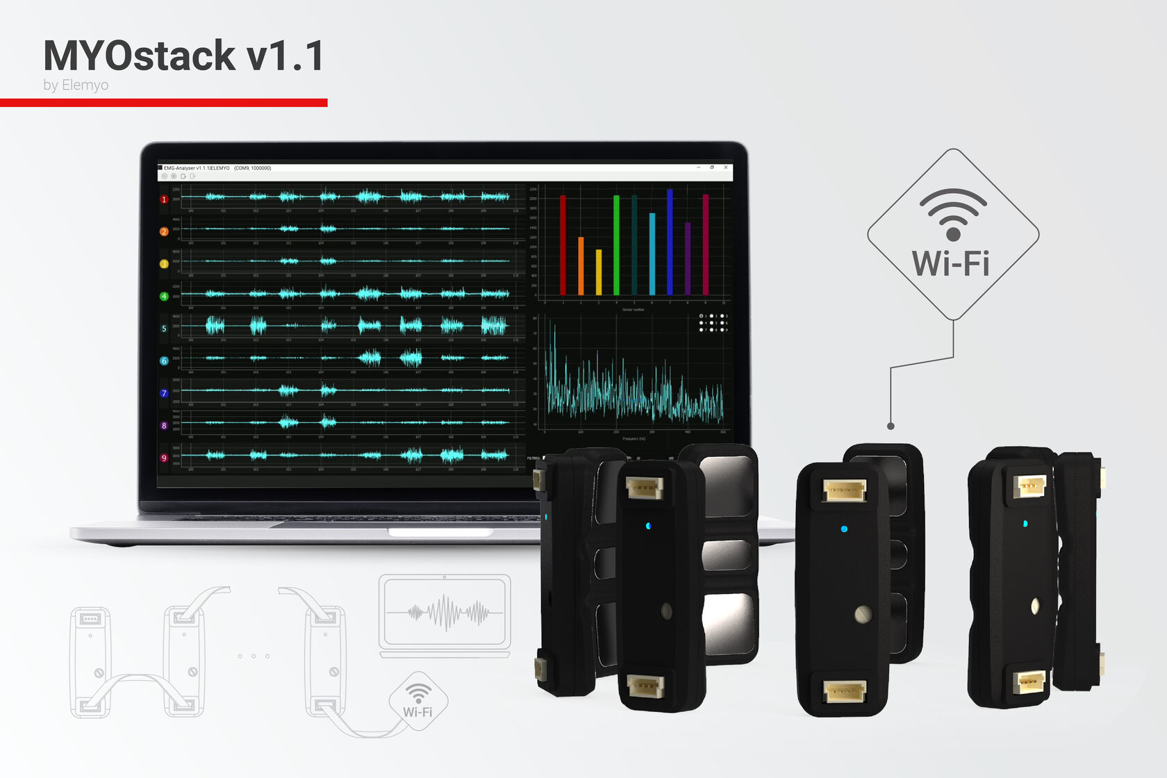 Multisensor wireless EMG system MYOstack v1.1 - array for registration ...