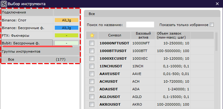 Как подключить CScalp к бирже Bybit