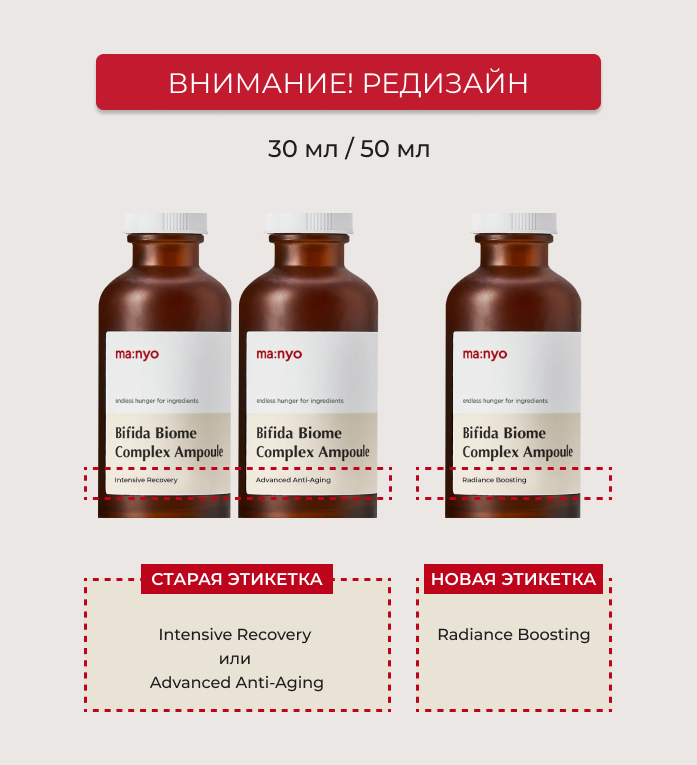 Bifida Biome Complex Ampoule. Редизайн упаковки