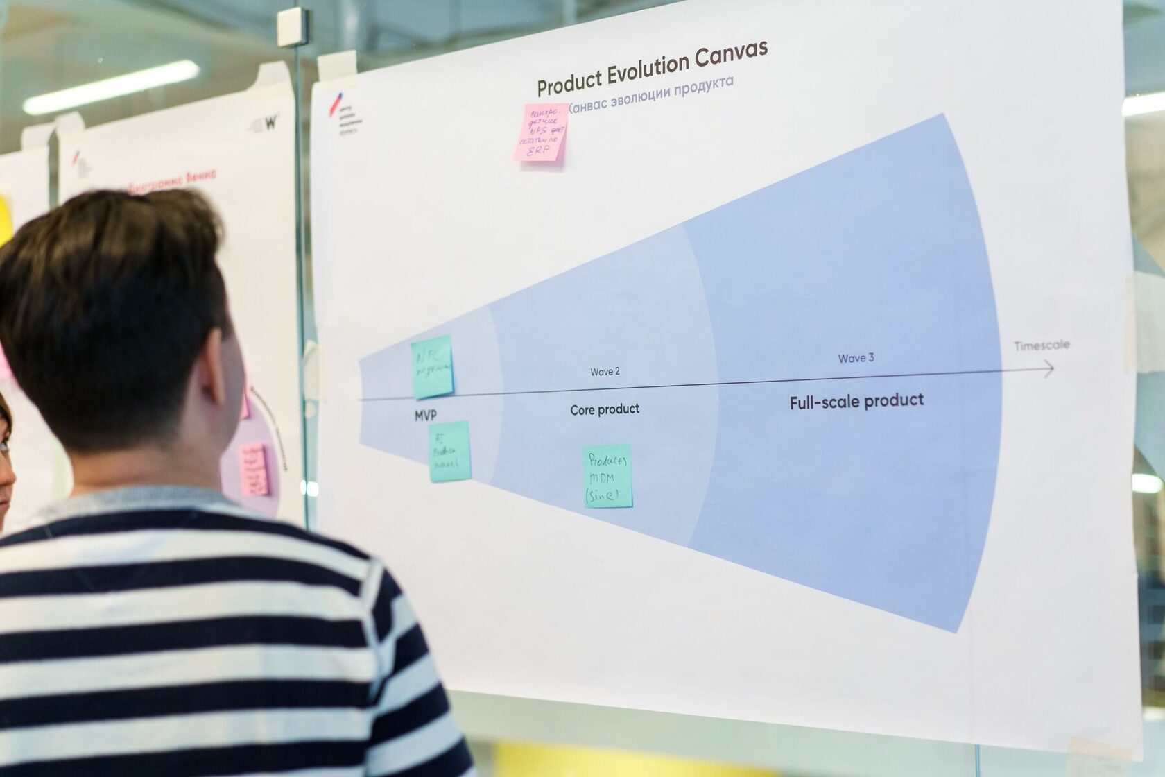 Research Ops | Design Thinking Center, Asia