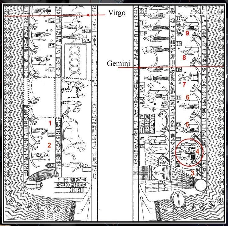 SECOND BIRTH OF HYPERBOREA
