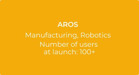 How AROS builds a community hub for its partners and employees