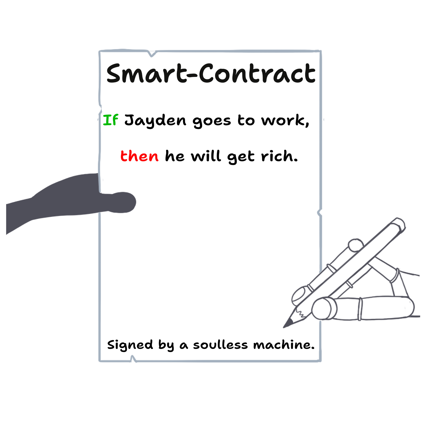 Lesson №2. Blockchain Basics, Ethereum и EVM.