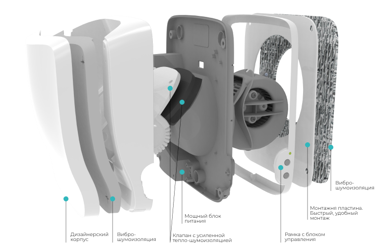 Купить рекуператоры VAKIO OpenAir в Москве и Подольске